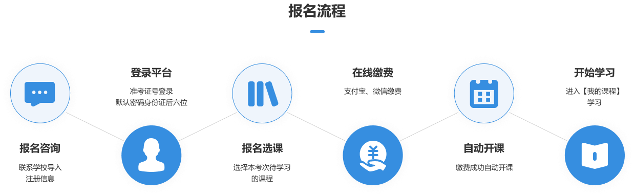 sebms_study_admin_web